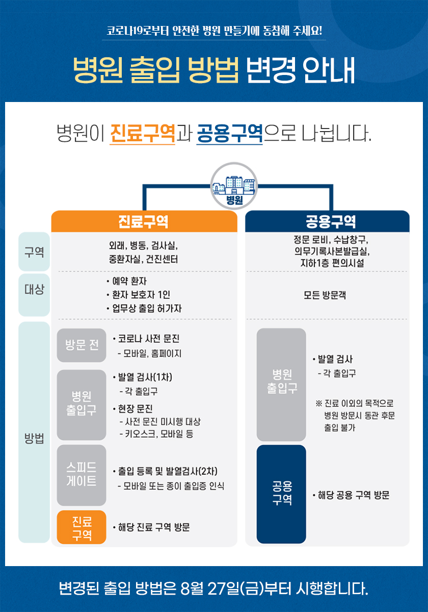 병원 출입 방법 변경 안내 새소식 새소식행사 선천성심장병센터 서울아산병원